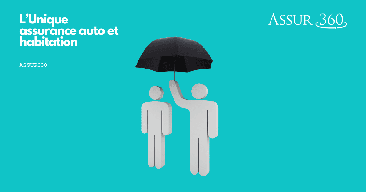 The Unique: 3-Minute Submission | Assur360 comparateur assurance auto ...